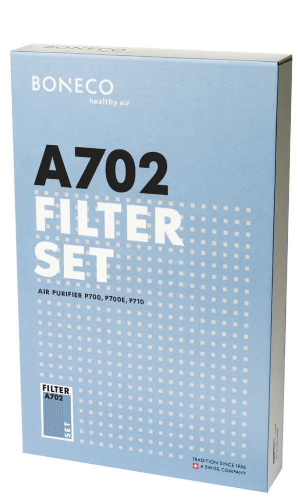 BONECO Partikelfilter (2er Set) A702 passend für P710 - G.A.Luft ...